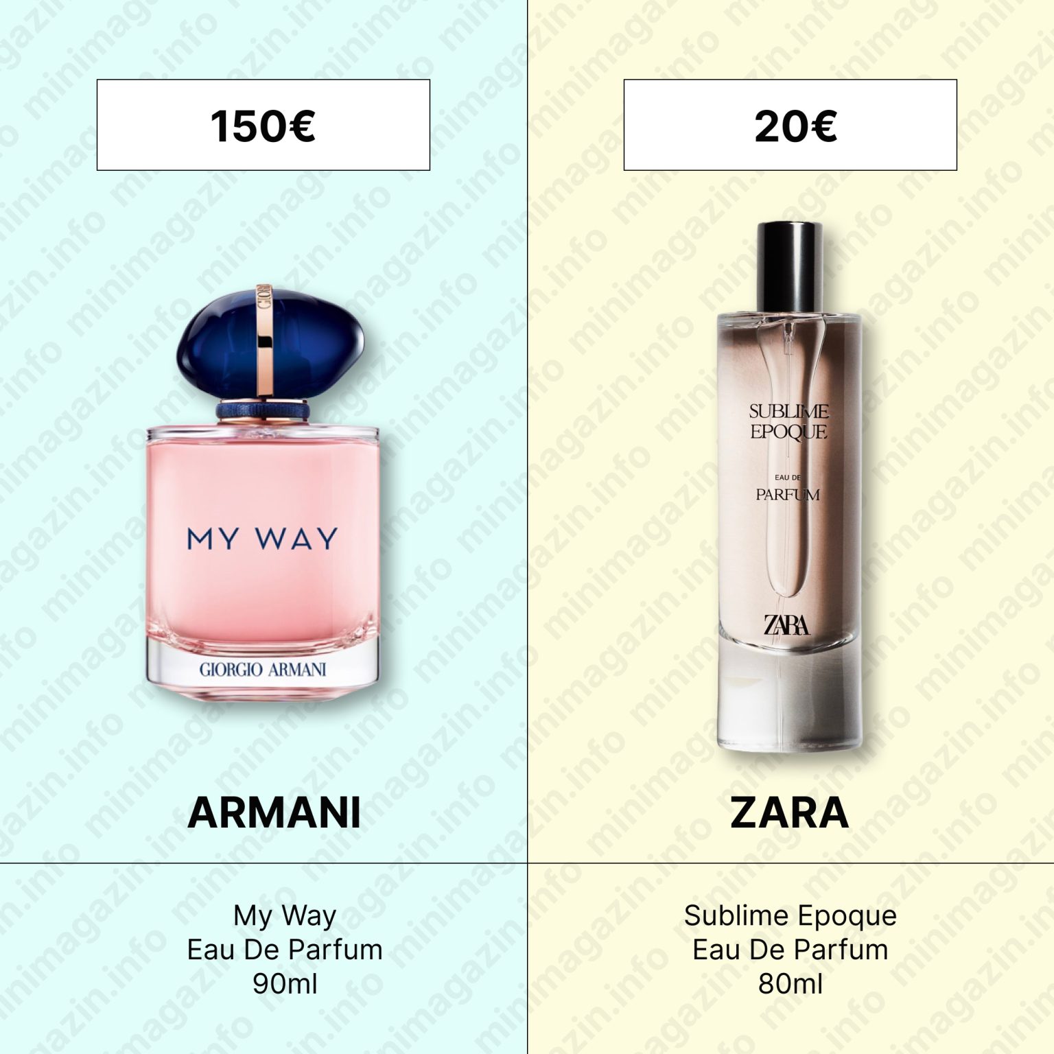 Nema razlike: Ovaj ZARA parfem od 20€ praktično je isti kao Armanijev ...